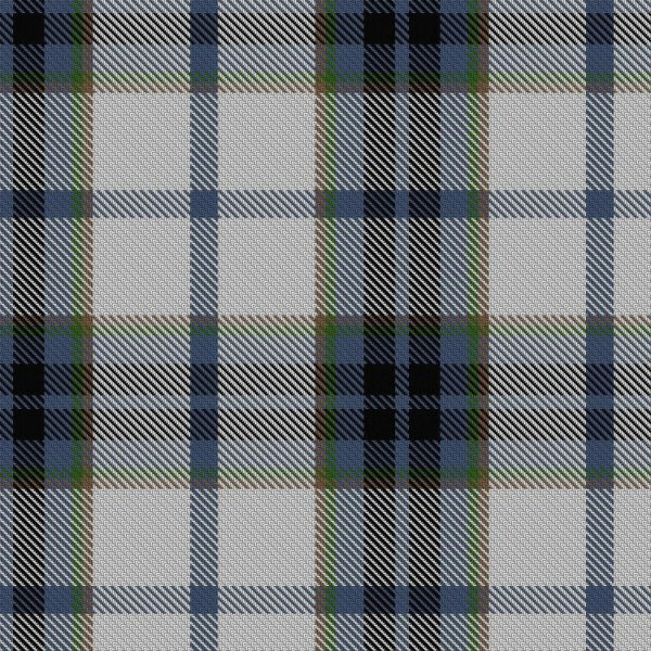 Clan MacTavish Tartans – Clan MacTavish